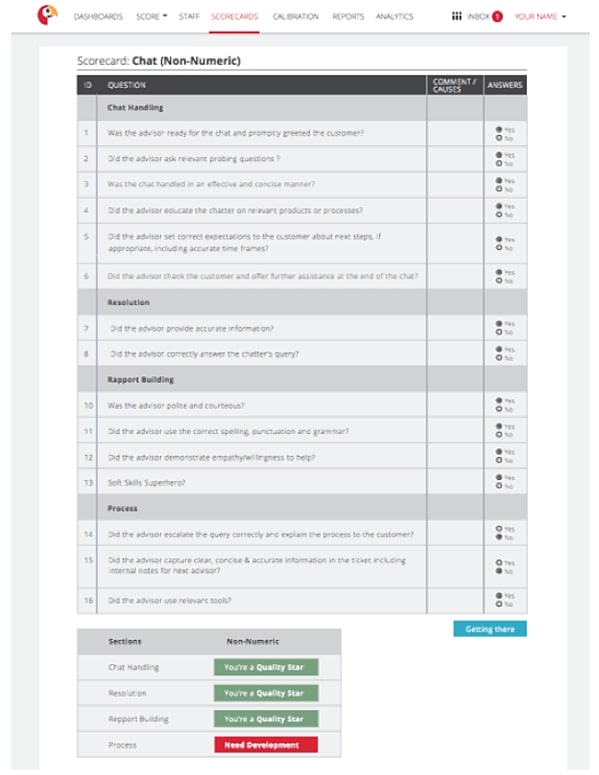 How to Build a Great Customer Service Scorecard - Scorebuddy