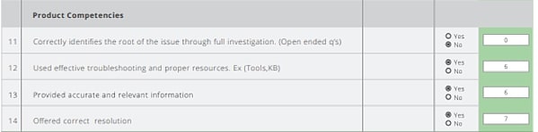 How to Build a Great Customer Service Scorecard - Scorebuddy