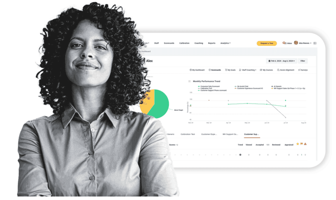 Boost Call Center Performance - Engage Agents | Scorebuddy
