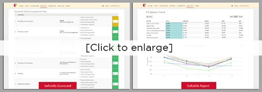 7 Soft Skills Call Center Agents Need Most - Scorebuddy