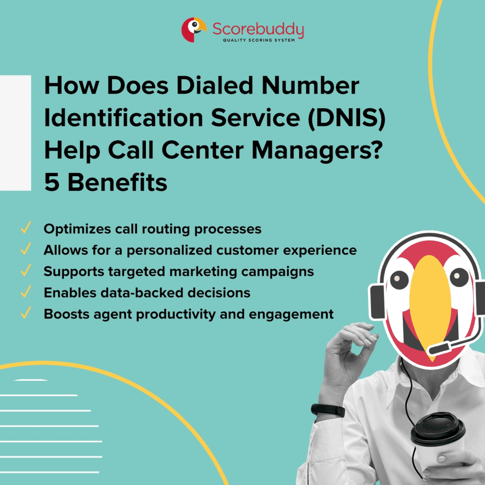 Dialed Number Identification Service (DNIS) - Scorebuddy