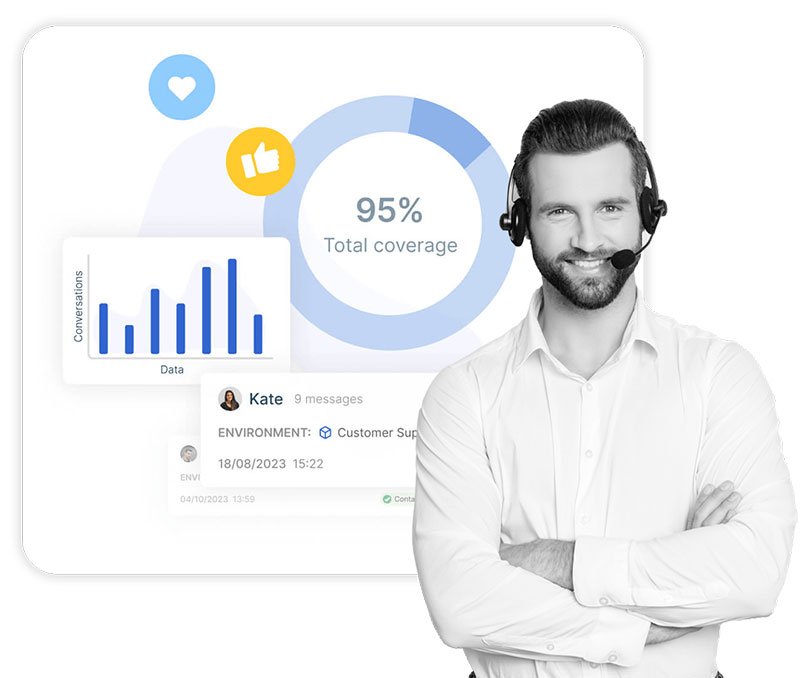 Quality Assurance Service For Contact Centers | Scorebuddy