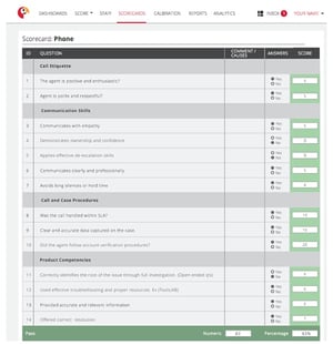 How to Build a Great Customer Service Scorecard - Scorebuddy