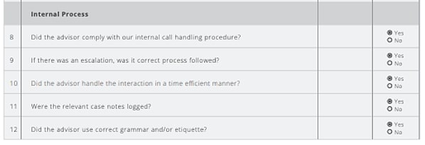 How to Build a Great Customer Service Scorecard - Scorebuddy