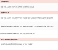 How to Build a Great Customer Service Scorecard - Scorebuddy