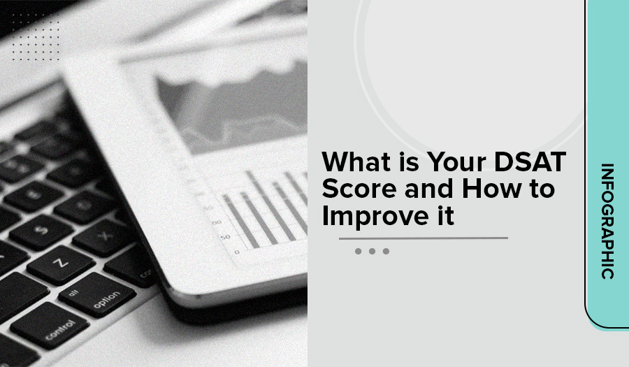 Call Center Resources | Scorebuddy